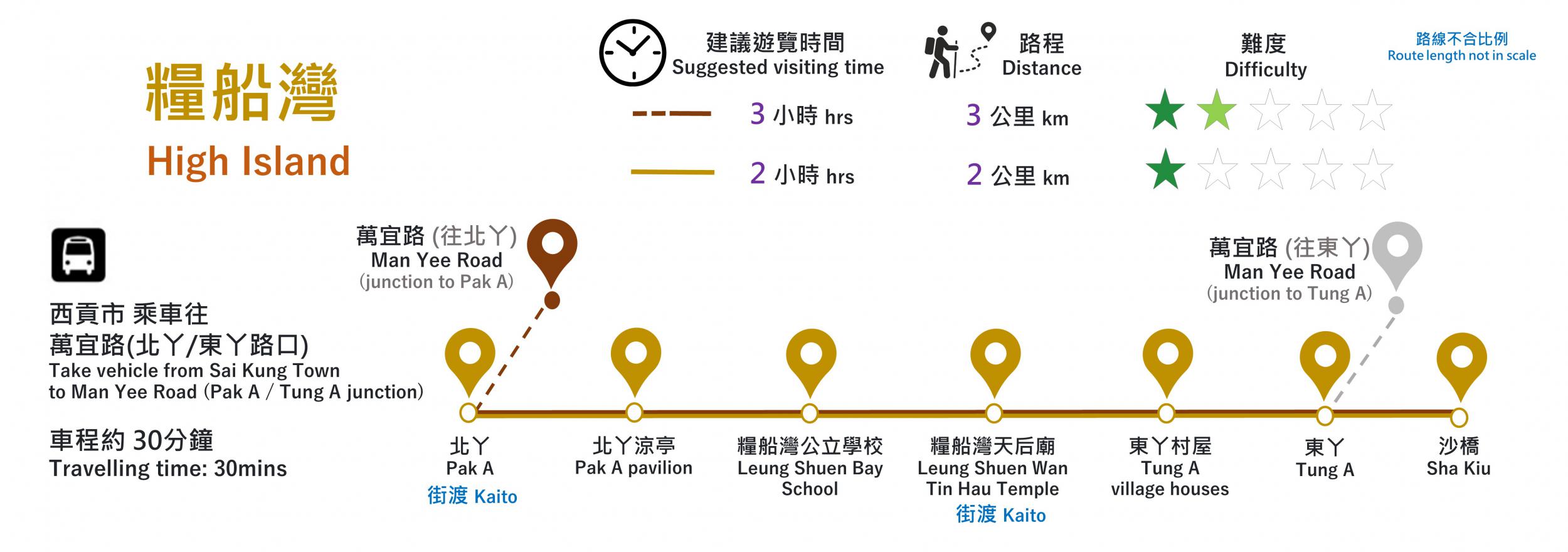 Hong Kong UNESCO Global Geopark
